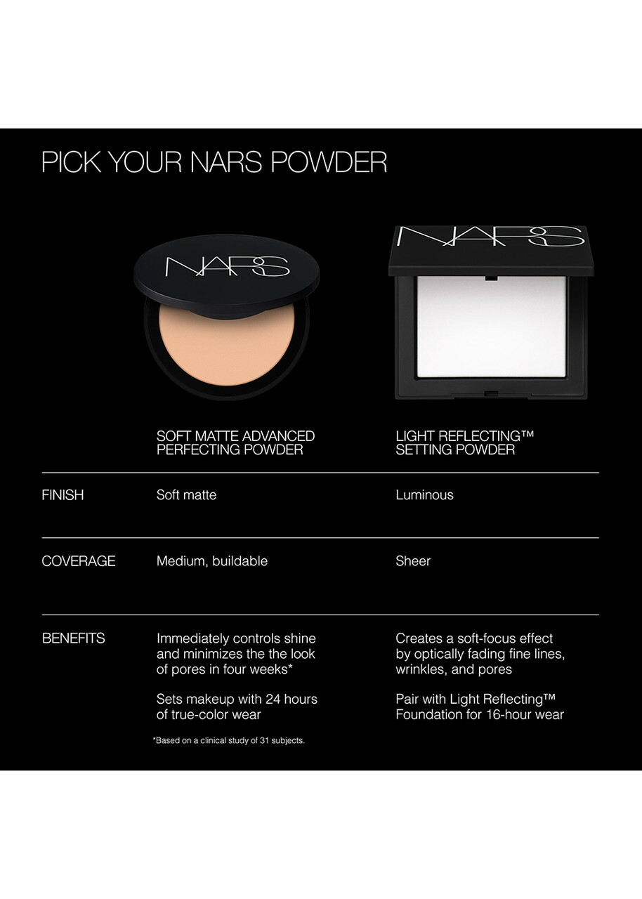 Nars Soft Matte Advanced Perfecting Powder - Offshore NARS