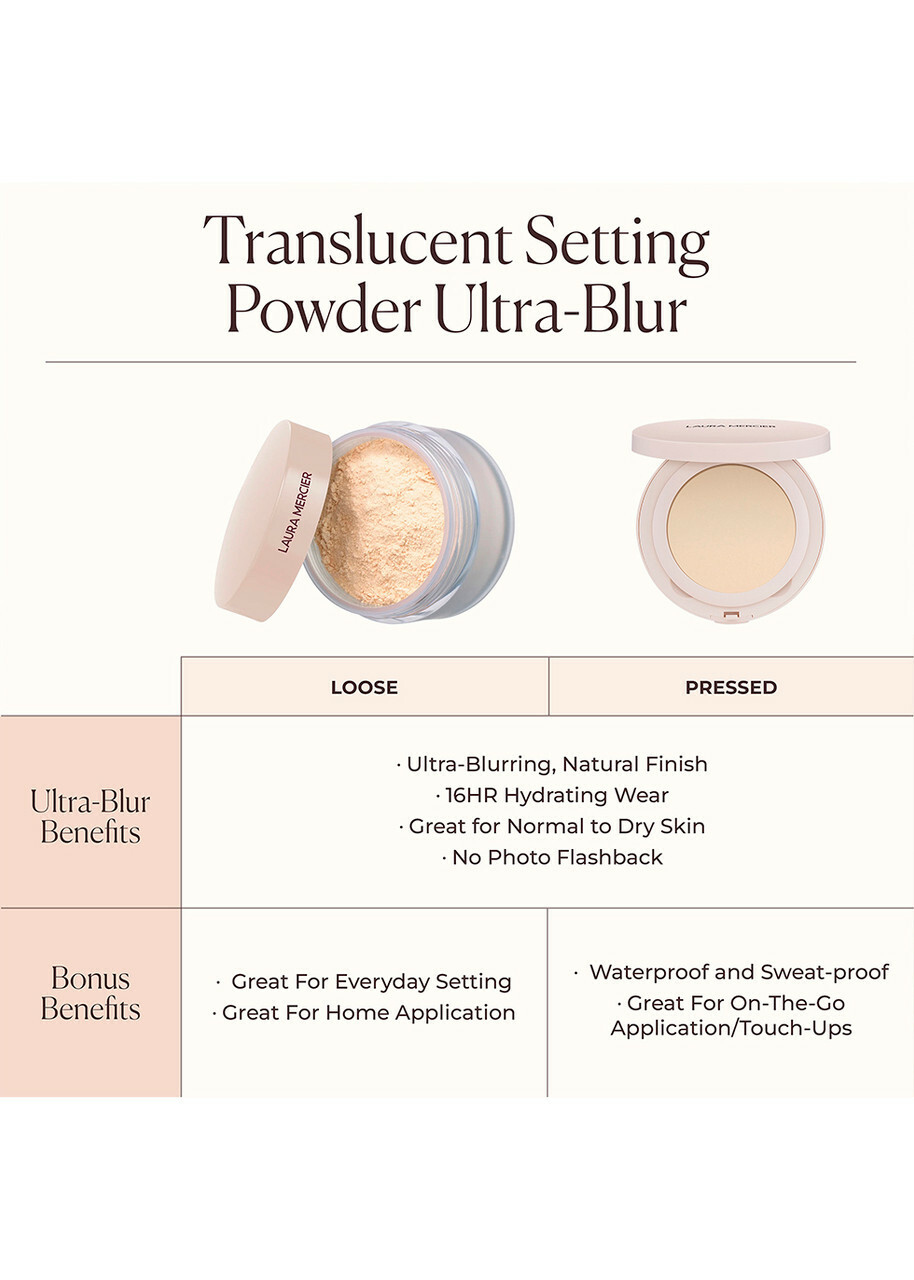 Laura Mercier Translucent Loose Setting Powder Ultra Blur - Rose - Translucent Honey Laura Mercier