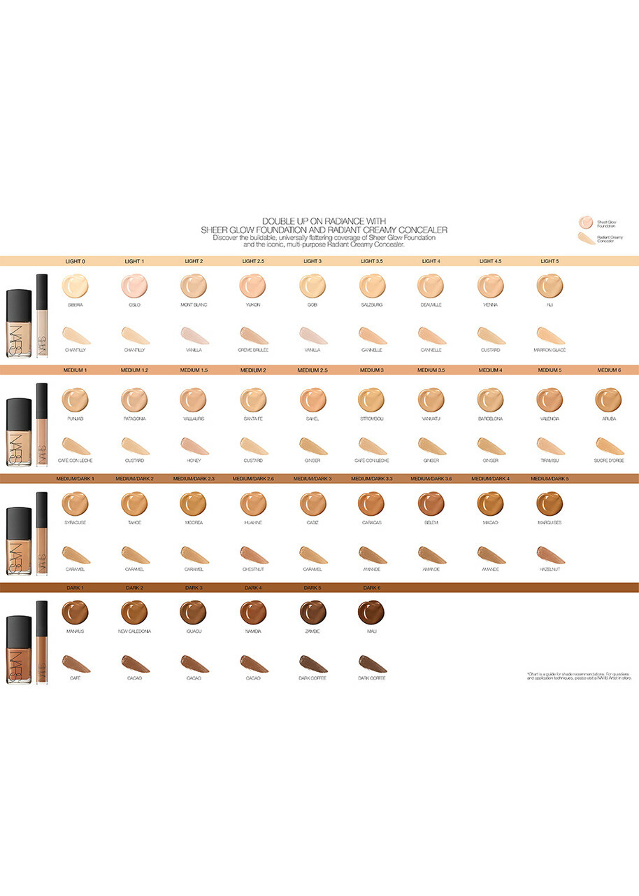 Nars Mini Radiant Creamy Concealer - Caramel NARS